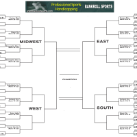 Free NCAA Tournament Bracket Contests List